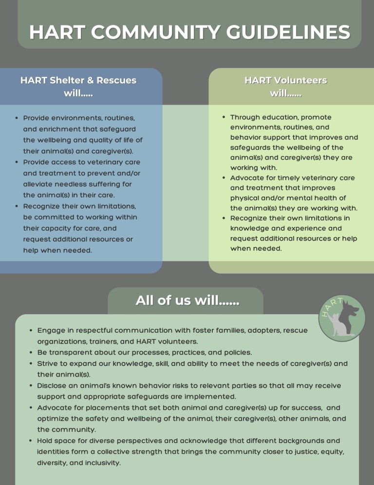 HART Community Guidelines – HART